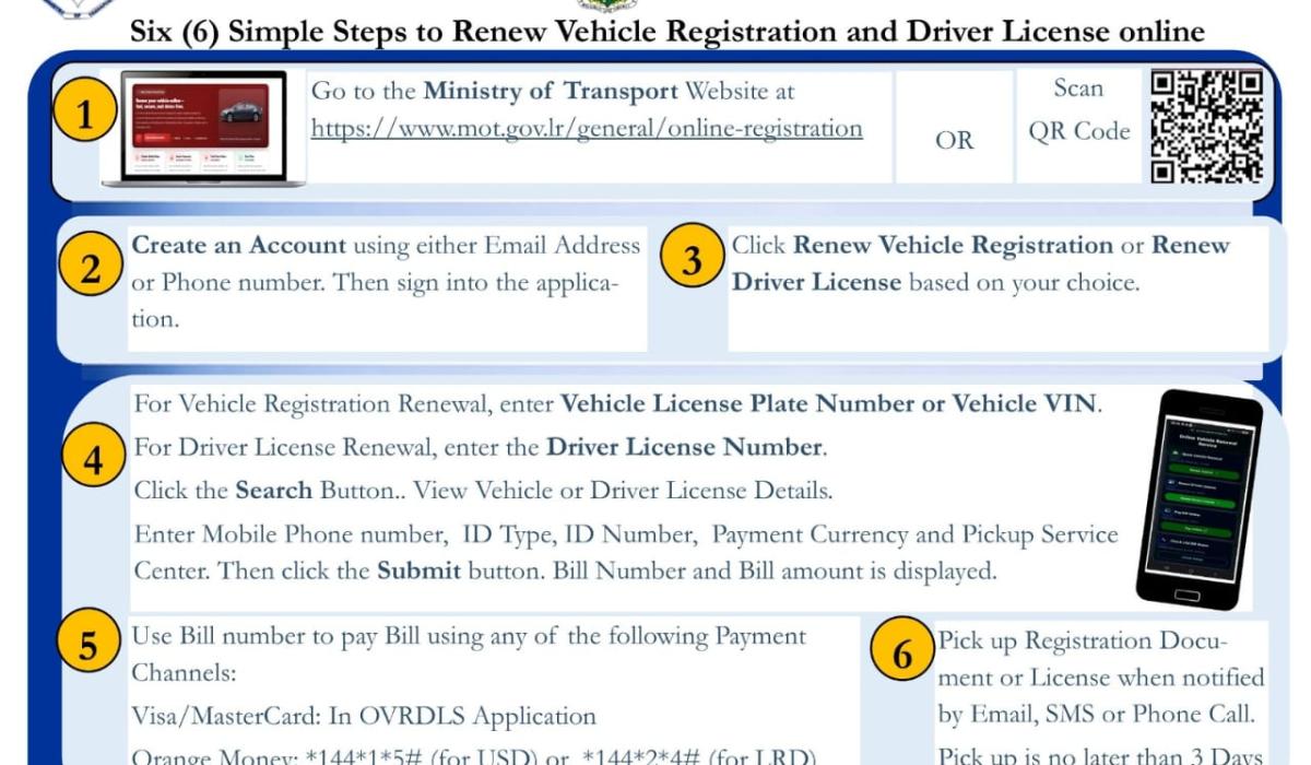 SIMPLE STEPS TO RENEW VEHICLE REGISTRATION AND DRIVER LICENSE ONLINE ...